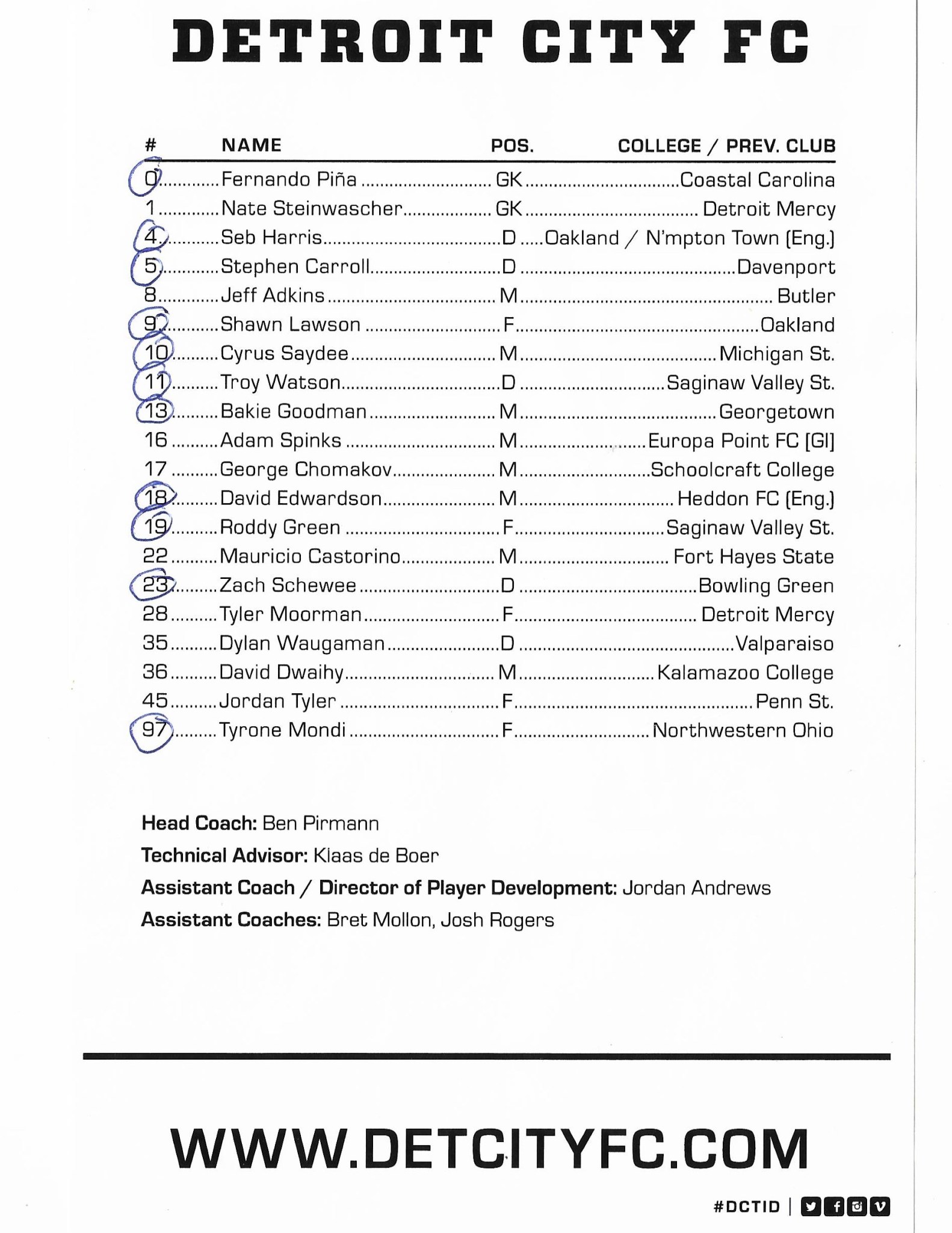 July 22, 2017: Dakota Fusion FC – Unofficial Detroit City FC Digital ...