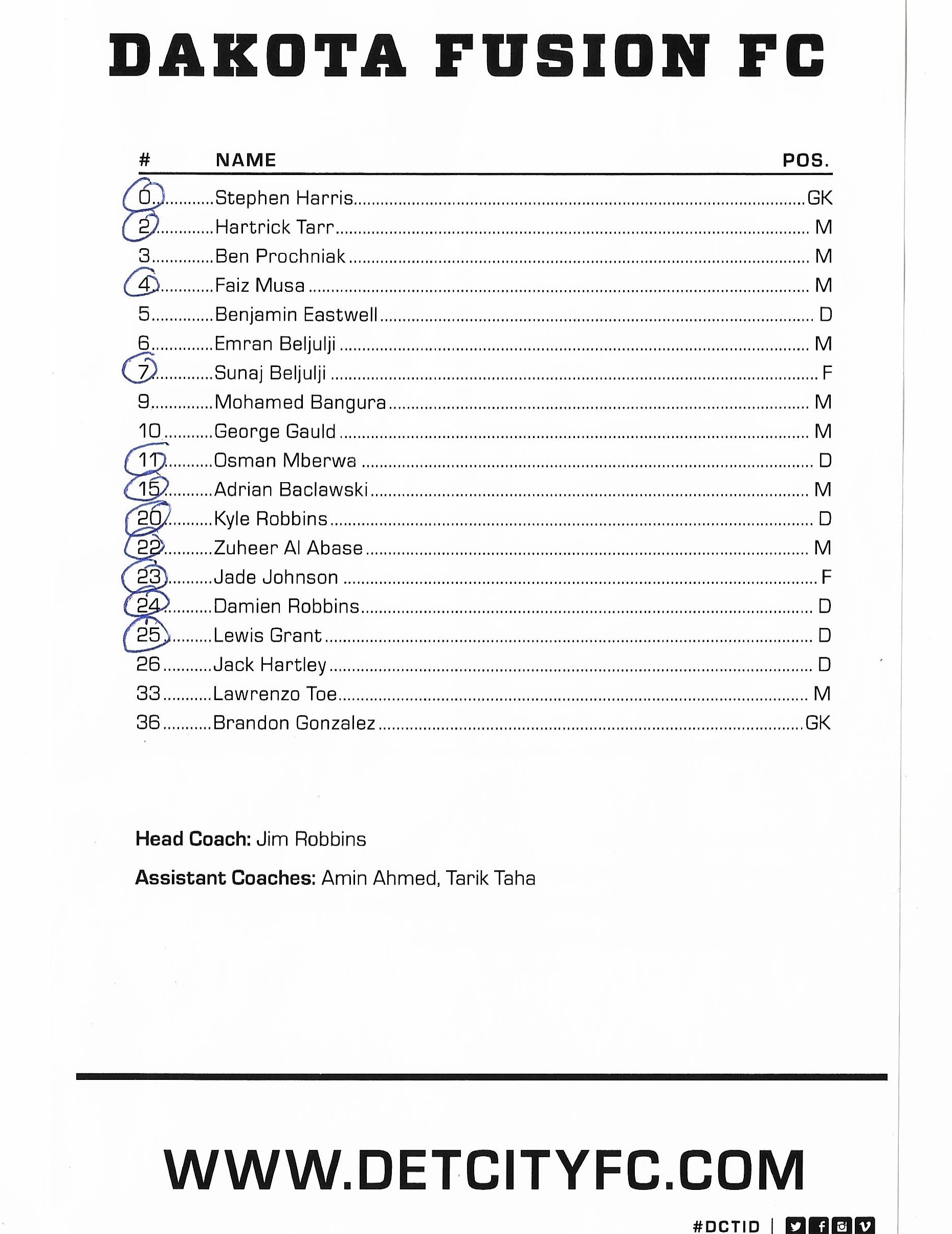 July 22, 2017: Dakota Fusion FC – Unofficial Detroit City FC Digital ...